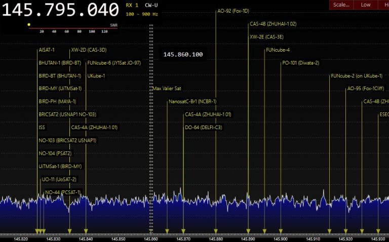 Satellite Custom Data and Frequency Markers for SDR-Console – AMSAT-SM ...
