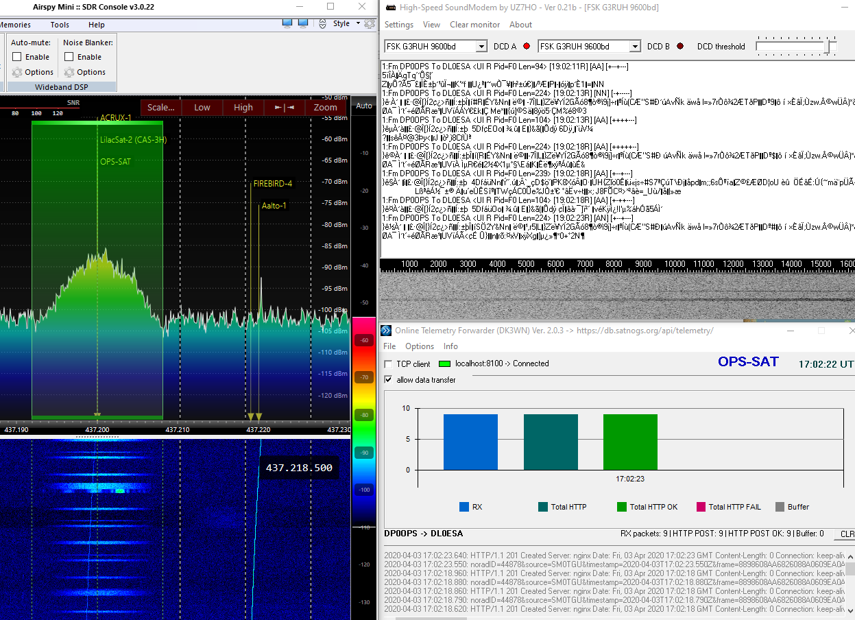 OPS-SAT telemetry 2020-04-03 – AMSAT-SM – Official Website of AMSAT-SM ...