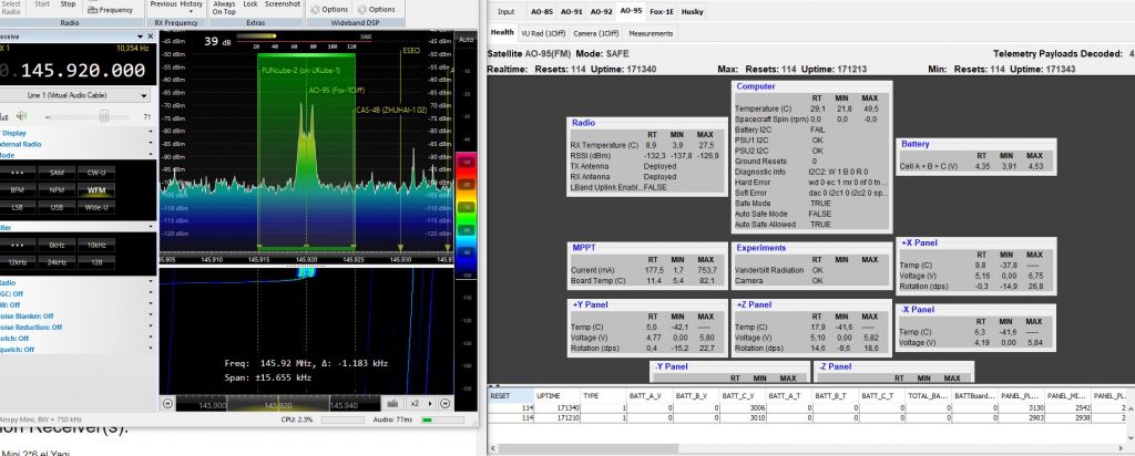 AO-95 telemetry 2020-05-06 – AMSAT-SM – Official Website of AMSAT-SM Sweden