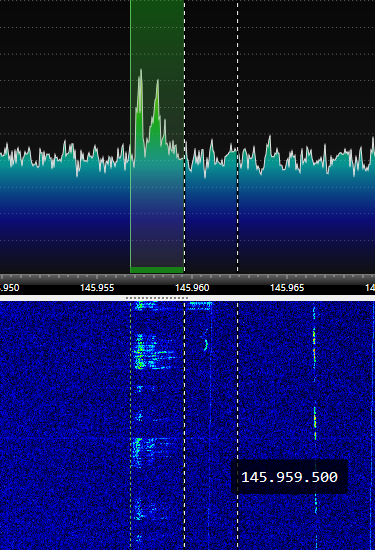 AMSAT-SM – Official Website of AMSAT-SM Sweden – Amatörradio via satellit