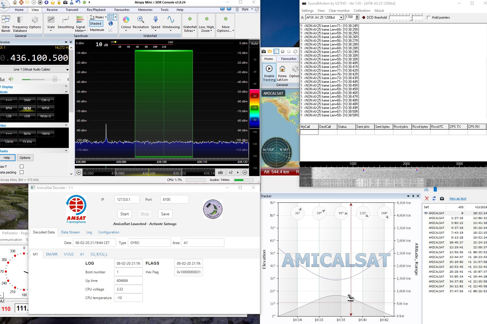 First AmicalSat telemetry received 2020-09-04 – AMSAT-SM – Official Website of AMSAT-SM Sweden