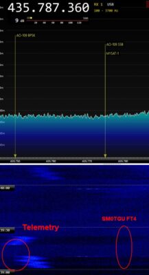 AO-109 Fox-1E telemetry and FT4 signal heard – AMSAT-SM – Official Website of AMSAT-SM Sweden