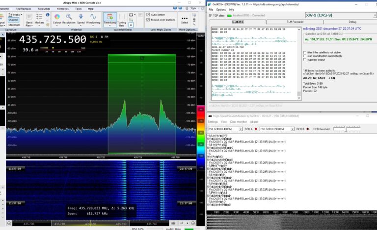 XW-3 CAS-9 telemetry 2021-12-27 – AMSAT-SM – Official Website of AMSAT ...