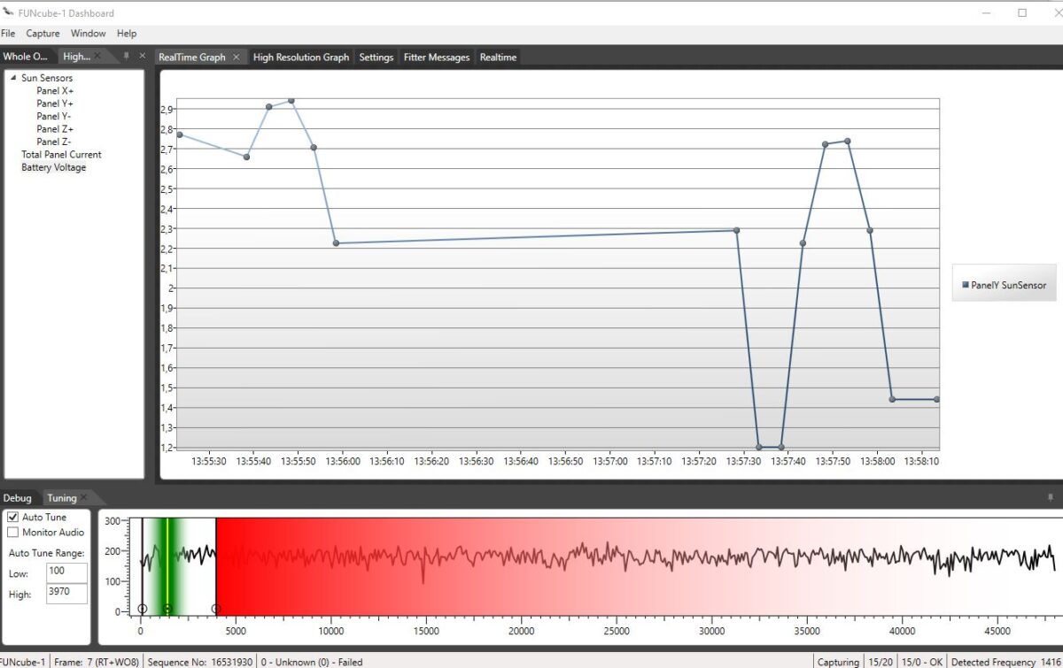 AMSAT-SM – Official Website of AMSAT-SM Sweden