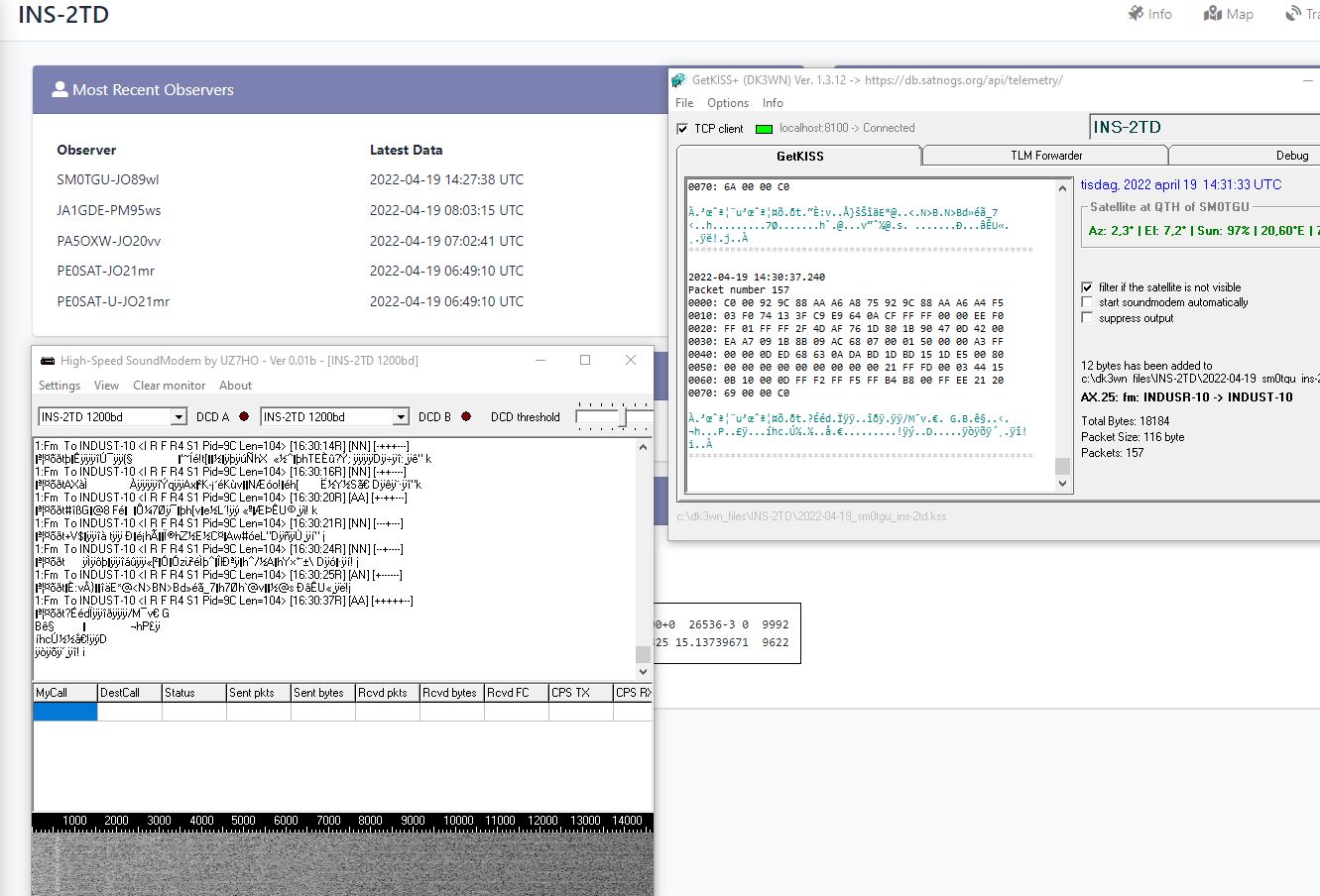 INS-2TD telemetry 2022-04-19 – AMSAT-SM – Official Website of AMSAT-SM ...