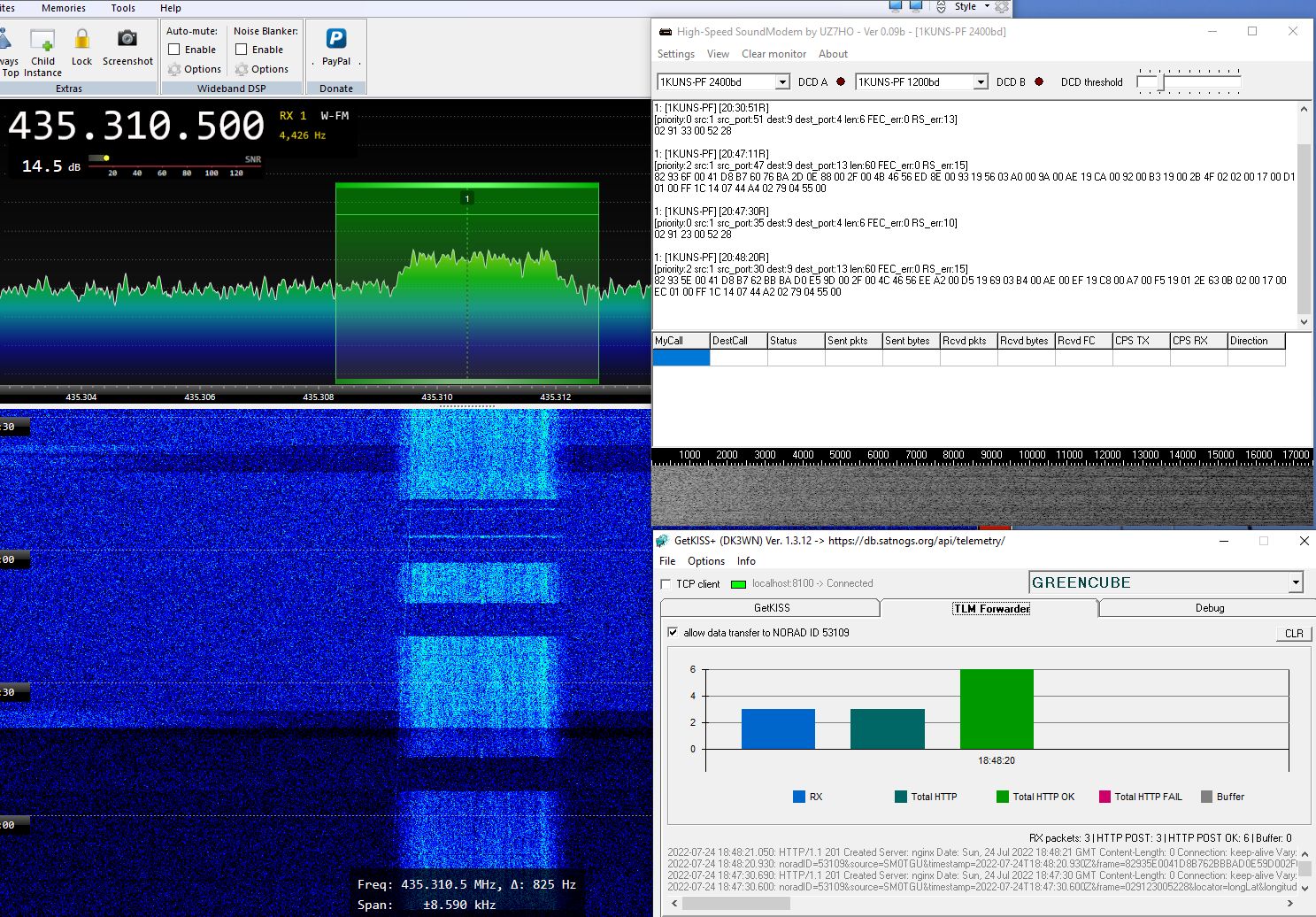 Greencube received – AMSAT-SM – Official Website of AMSAT-SM Sweden