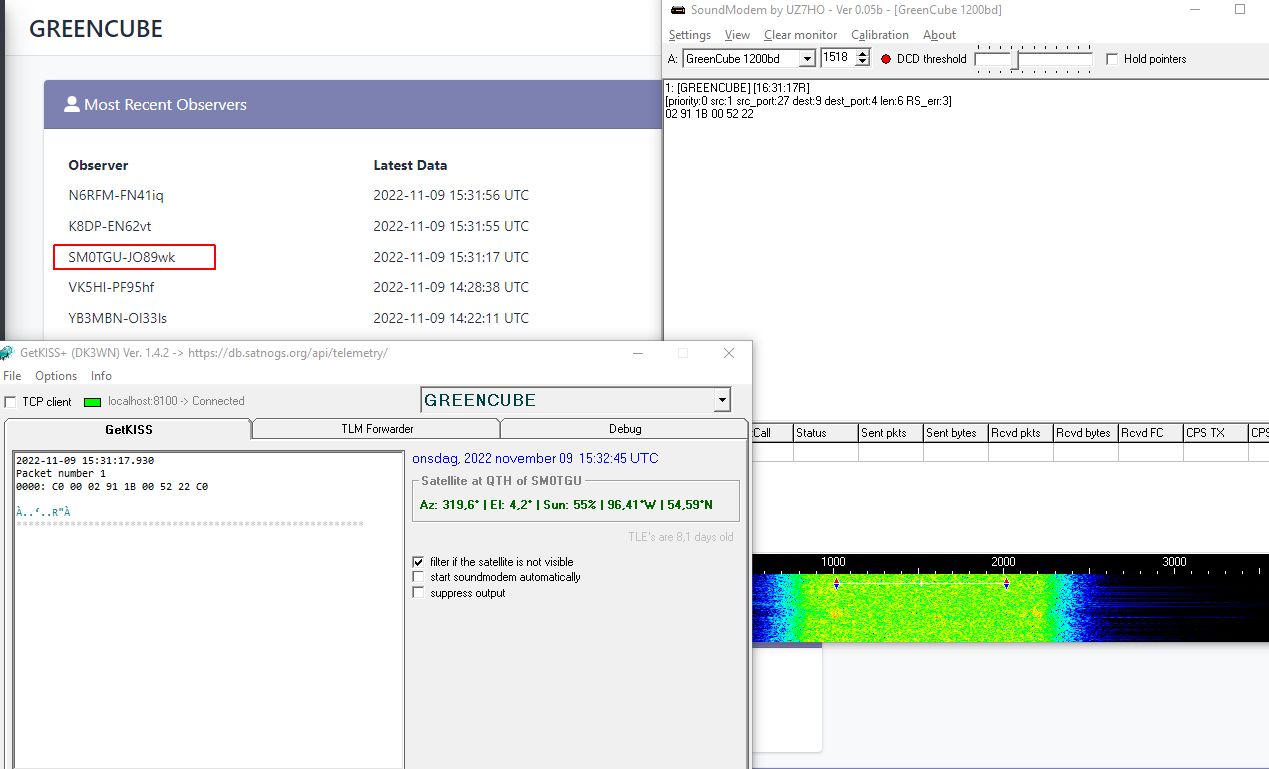 Greencube telemetry 2022-11-09 – AMSAT-SM – Official Website of AMSAT ...