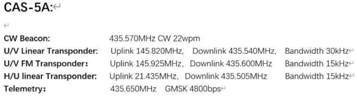 CAS-5 FO-118 new satellite with transponder – AMSAT-SM – Official ...