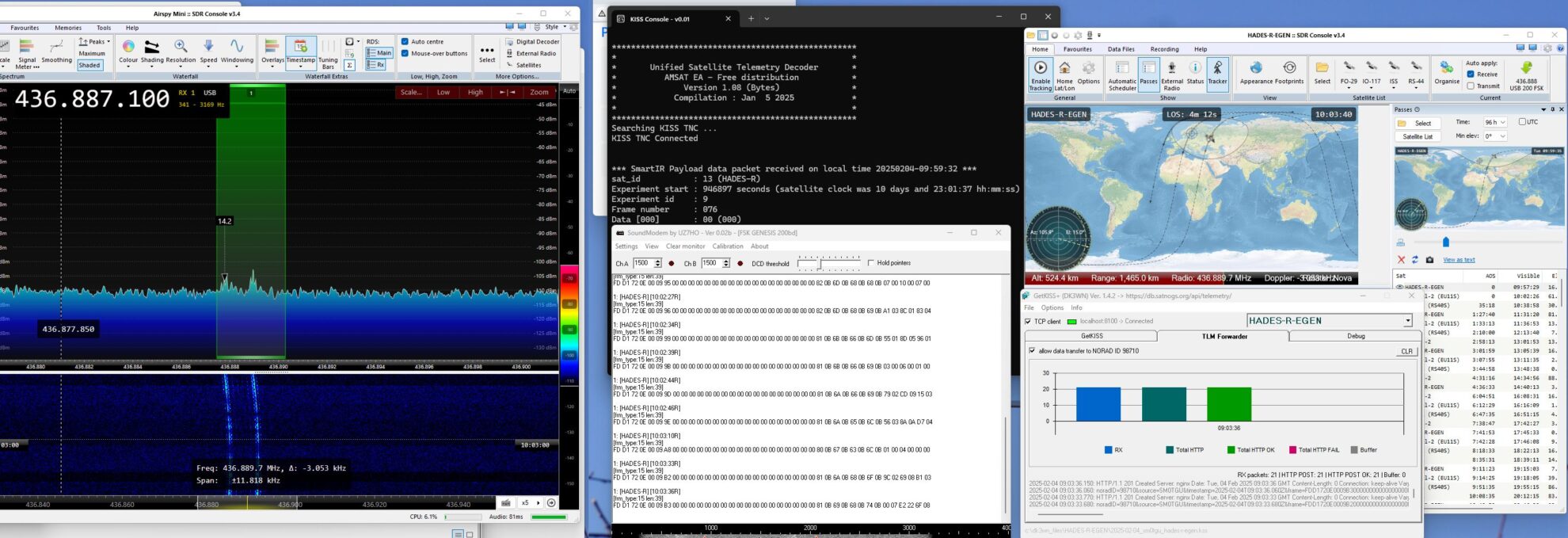 HADES-D SO-121 FM repeater activated – AMSAT-SM – Official Website of ...