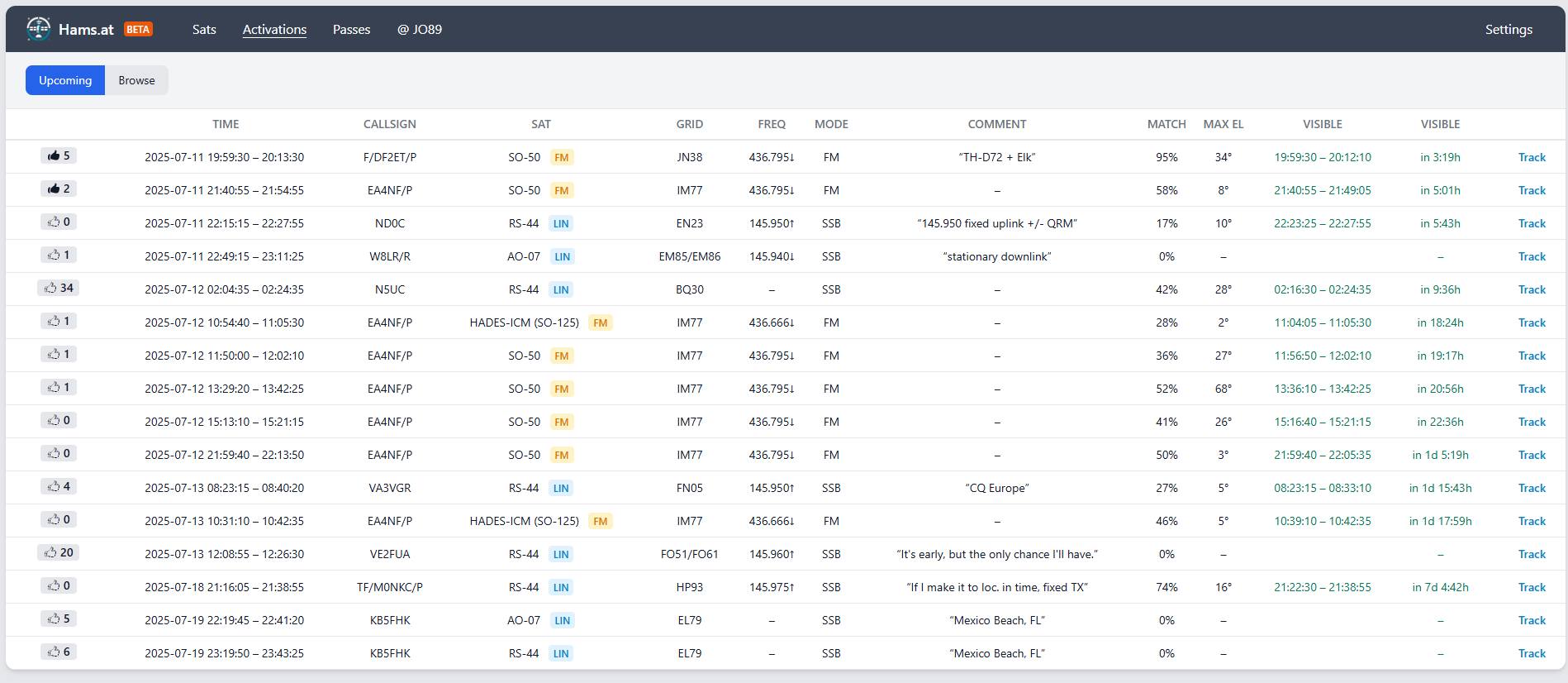 Hams.at and SatMatch – great tools for sat schedules – AMSAT-SM ...